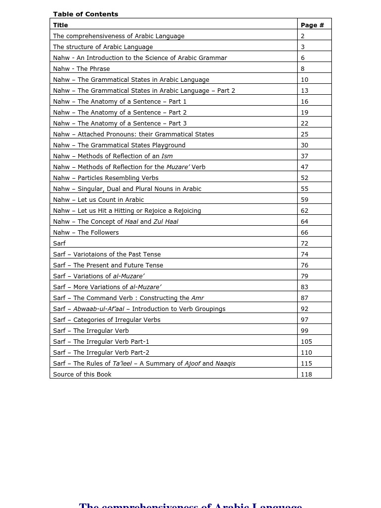 Classical-Arabic-Sarf-Nahw LECTURE NOTES | PDF | Part Of Speech | Adverb