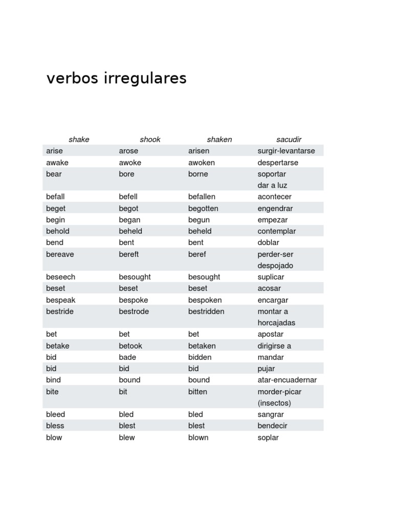 Verbos Irregulares: Shake Shook Shaken Sacudir | PDF