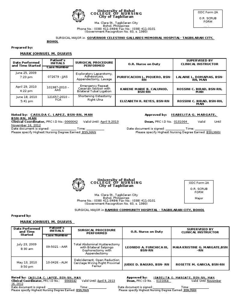 PRC Form For Nursing Students Planning To Take The Philippine Nurse's ...
