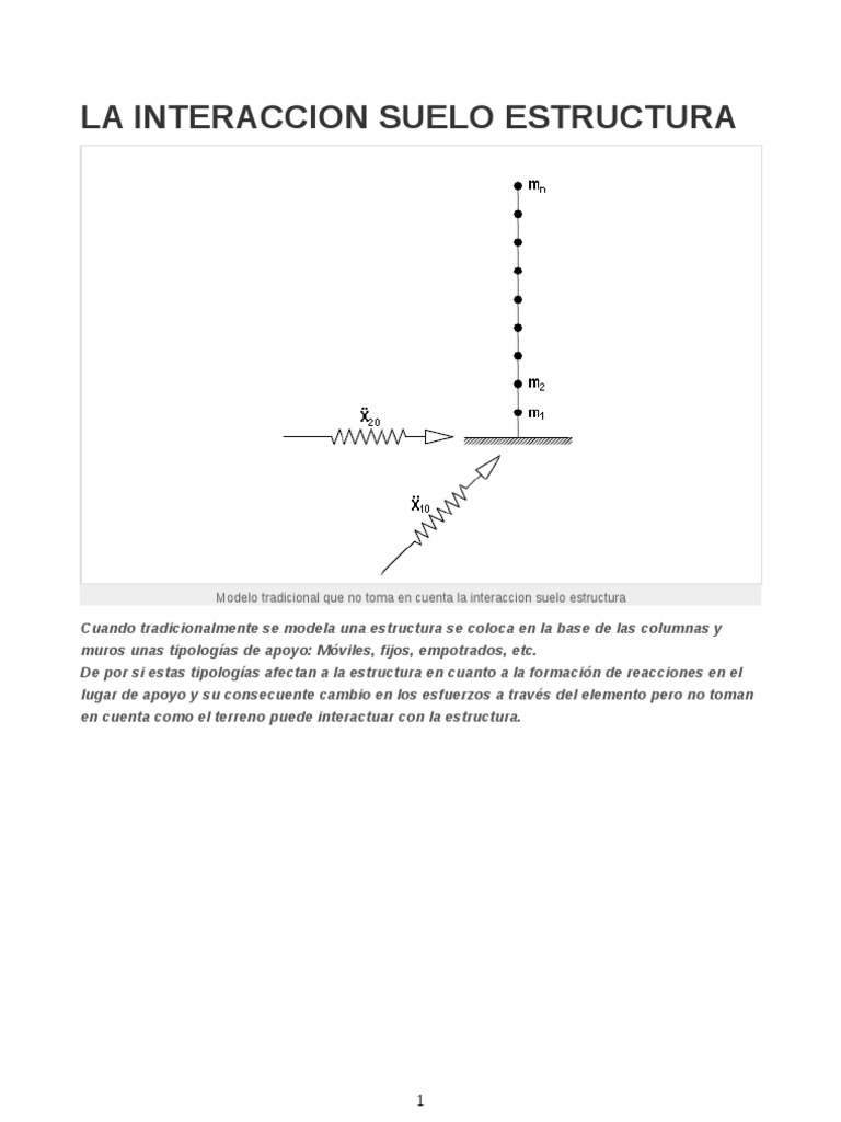 La Interaccion Suelo Estructura | PDF | Fundación (Ingeniería) | Elasticidad (Física)