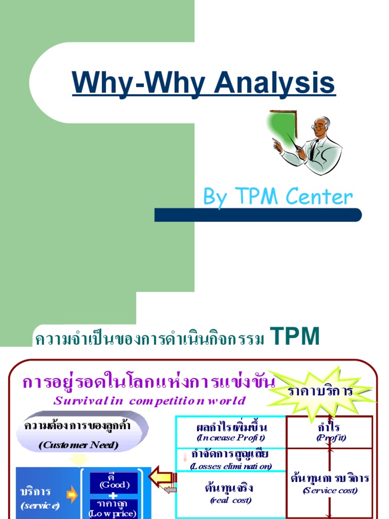 Why Why Analysis | PDF
