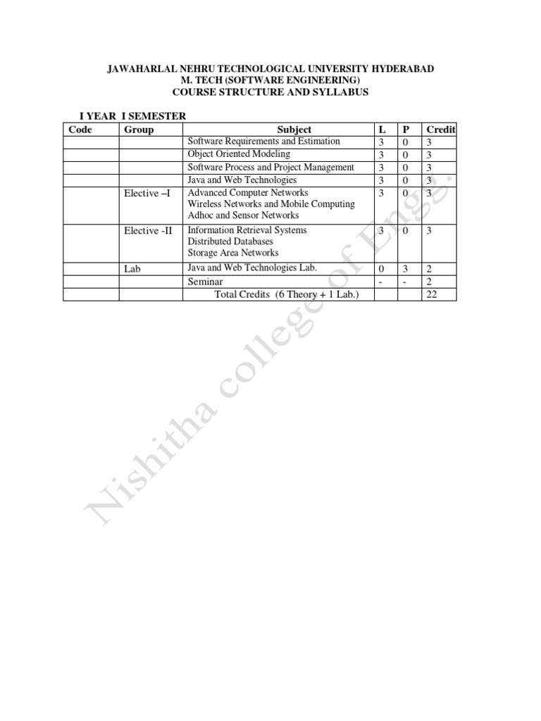 Jntuh M Tech Software Engineering Syllabus Pdf Java Servlet