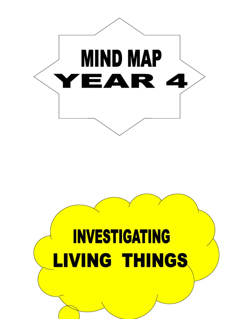 Mind Map Upsr Complete 1 | Download Free PDF | Water | Waste
