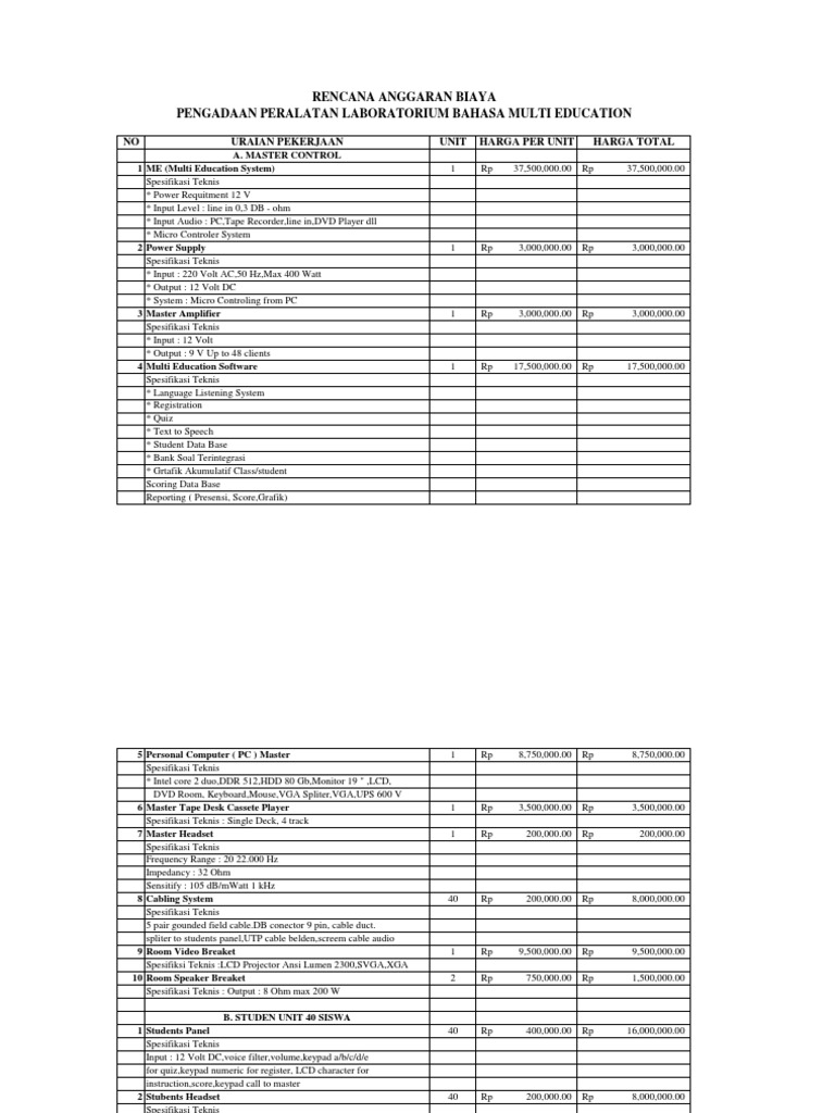 Rab Alat Lab Bahasa | PDF