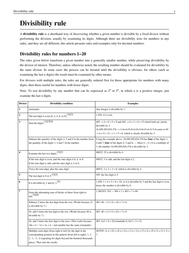 Divisibility Rule: Divisibility Rules For Numbers 1-20 | PDF | Numbers | Number Theory