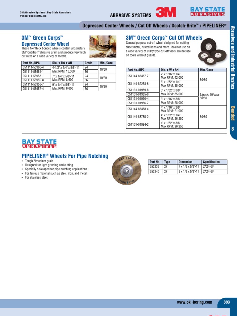 Catalog | PDF | Abrasive | Grinding (Abrasive Cutting)