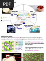 Giant Ionic Structures - Structures and Properties - GCSE Chemistry ...