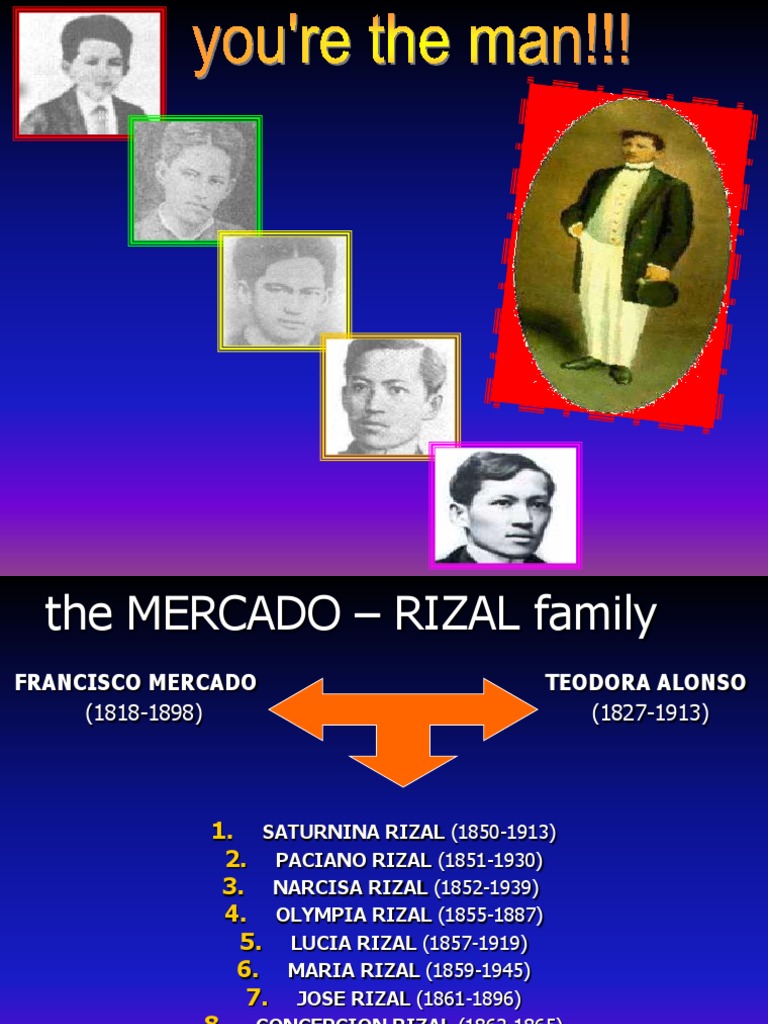 Jose Rizal | PDF | Languages