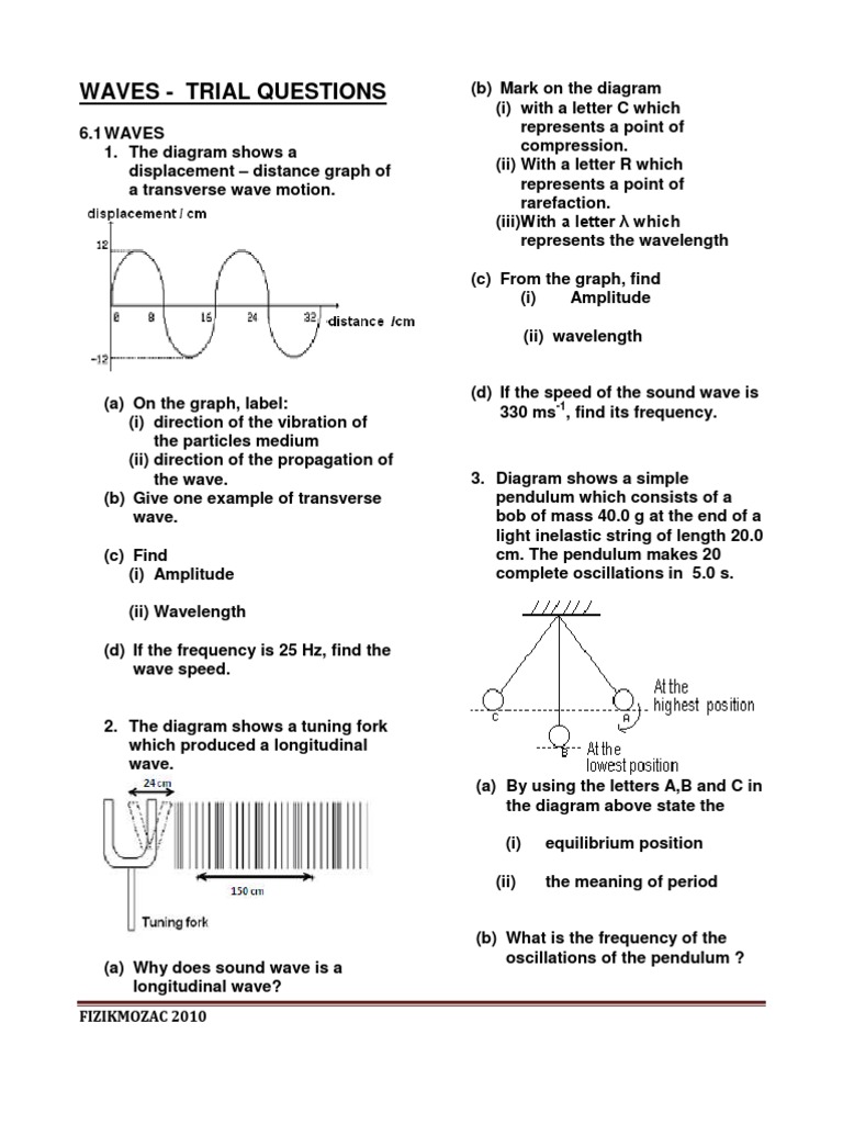 Physics Chapter Wave | PDF | Wavelength | Interference (Wave Propagation)