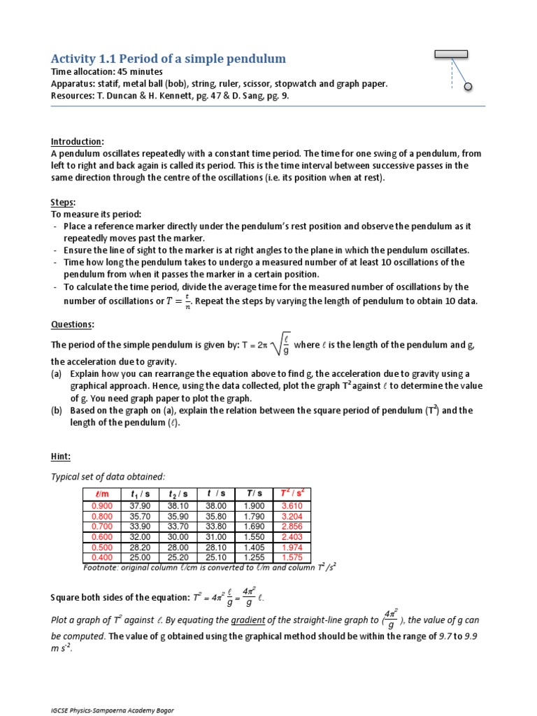 Determine The Period Of Simple Pendulum Practical Pdf