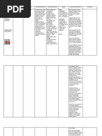 Biperiden Drug Study | PDF | Pharmaceutical Drug | Clinical Medicine