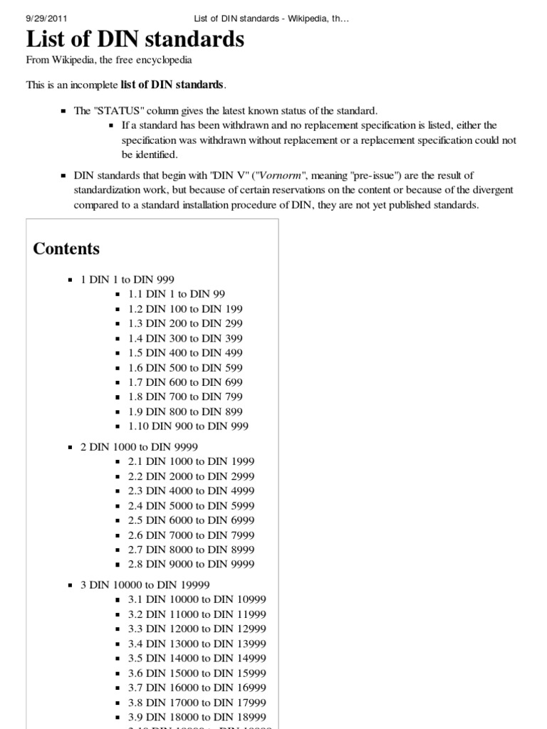DIN Standards (LIST)