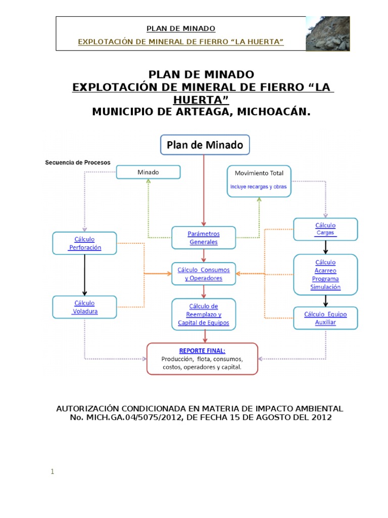 Plan de Minado La HUERTA 2013 Parte 1 | PDF | Minería | Minerales