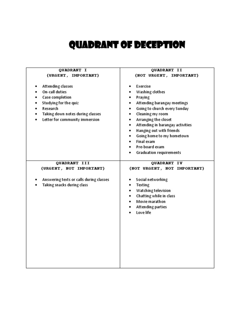Quadrant of Deception: Quadrant I (Urgent, Important) Quadrant Ii (Not ...