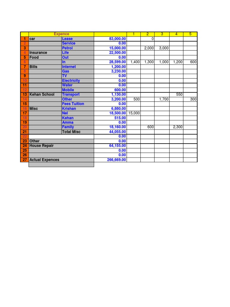 Daster | Download Free PDF | Economies | Money