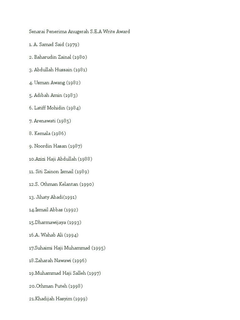Senarai Nama Penerima Sea Write Award | PDF