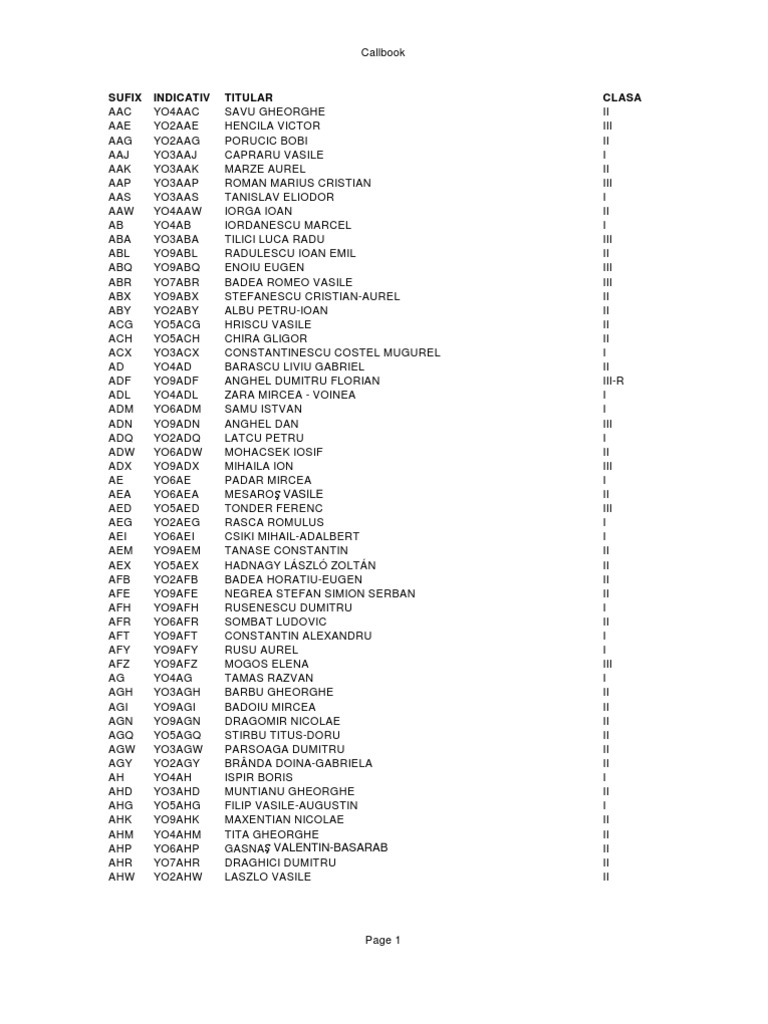 Call Book | PDF