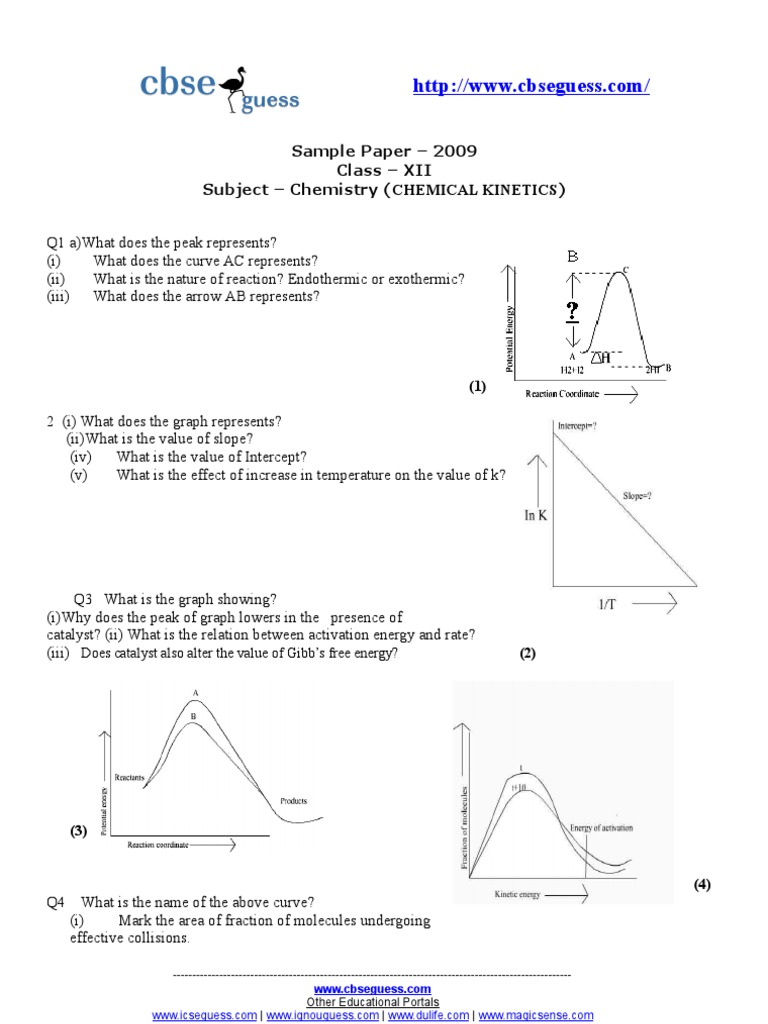 Chemical Kinetics Graphs Modified) | PDF | Activation Energy | Reaction ...