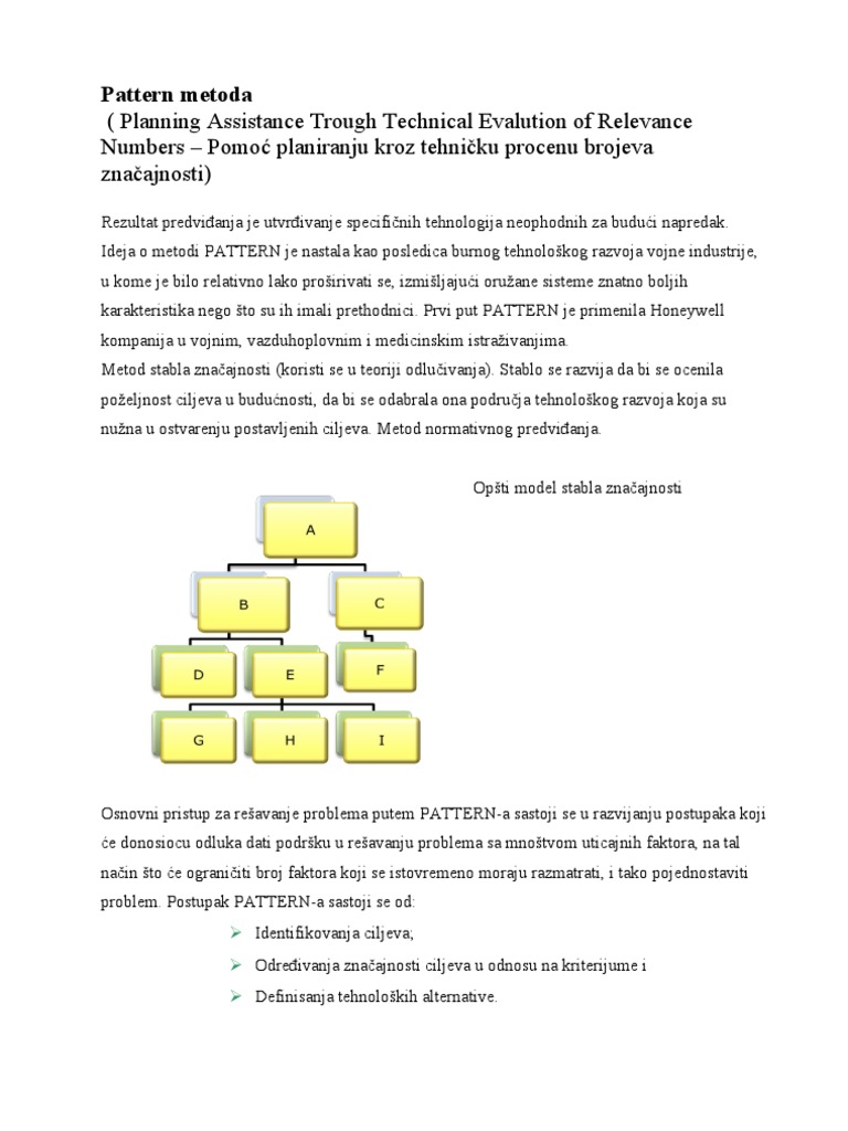 Pattern Metoda | PDF