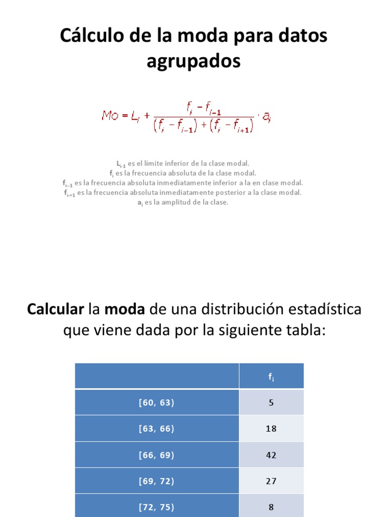 Cálculo de la moda en datos agrupados | PDF | Mediana | Análisis ...