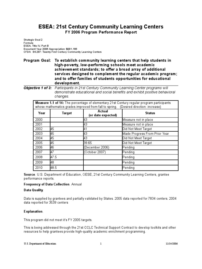 ESEA 21st Century Learning Centers Report | PDF | Behavior Modification ...
