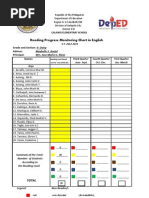 UPDATED Individual Reading Progress Monitoring Chart 17oct22 For ...