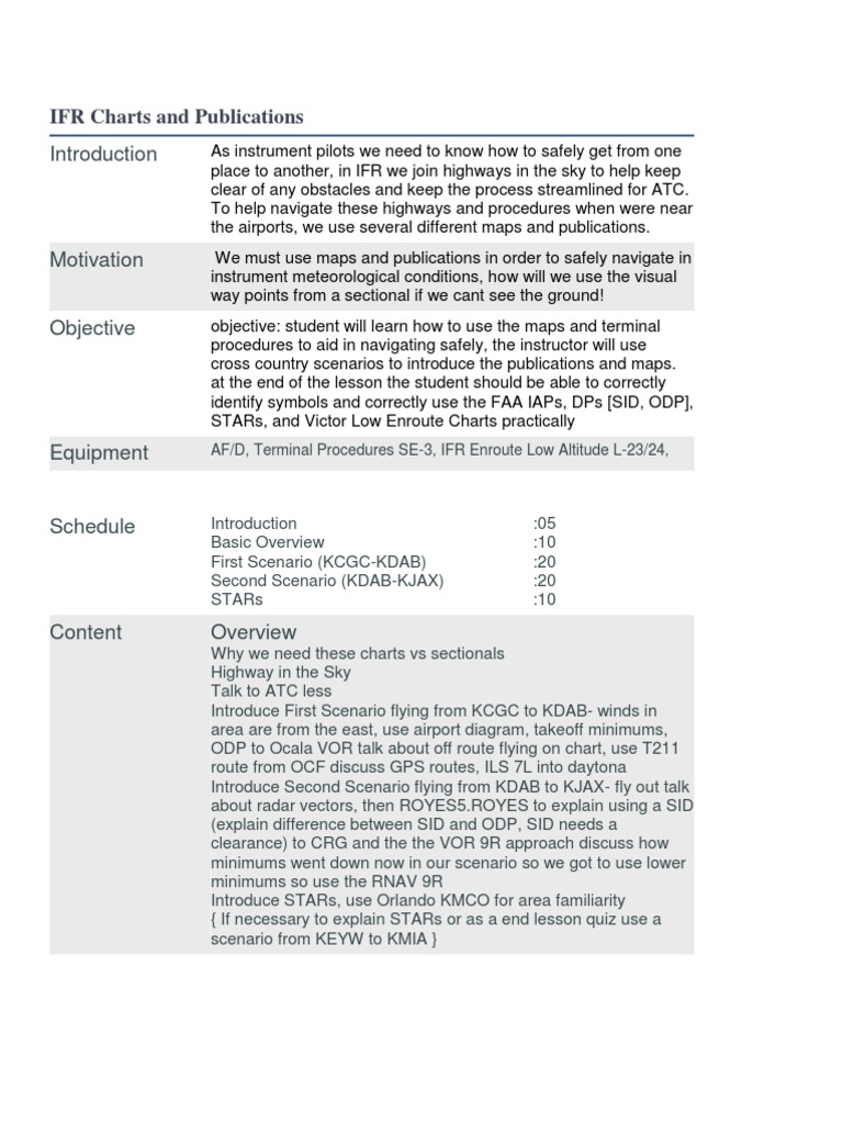 IFR Charts and Publication Lesson PLan/ Notes | PDF | Instrument Flight ...