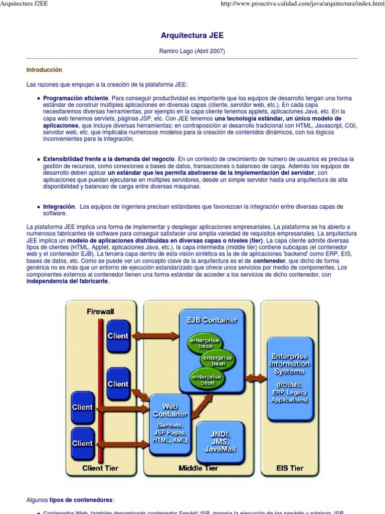 Arquitectura J2ee | PDF | Páginas del servidor Java | Plataforma Java