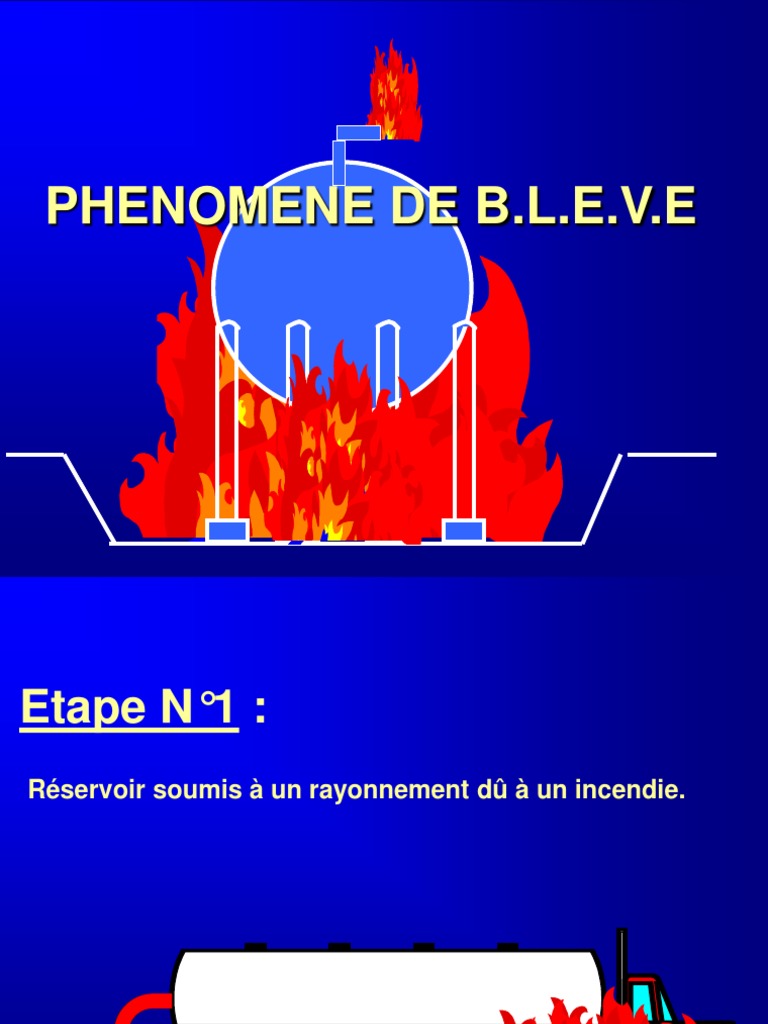 Bleve | PDF