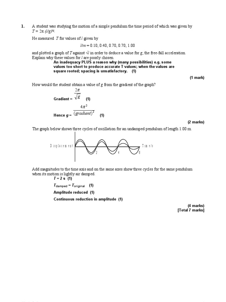 A level physics | Waves | Sound
