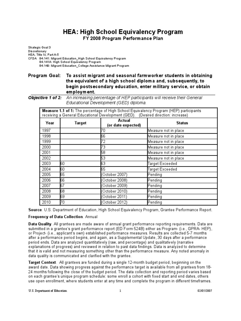 High School Equivalency Program Goals | PDF