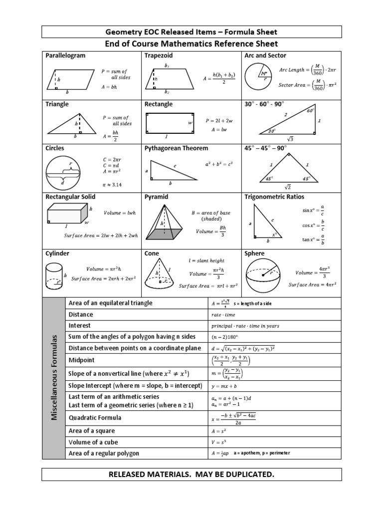 Geometry EOC Released Items – Formula Sheet: A Comprehensive Reference ...