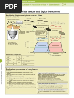 Surface Roughness (JIS B 0601-2001) | PDF | Surface Roughness ...