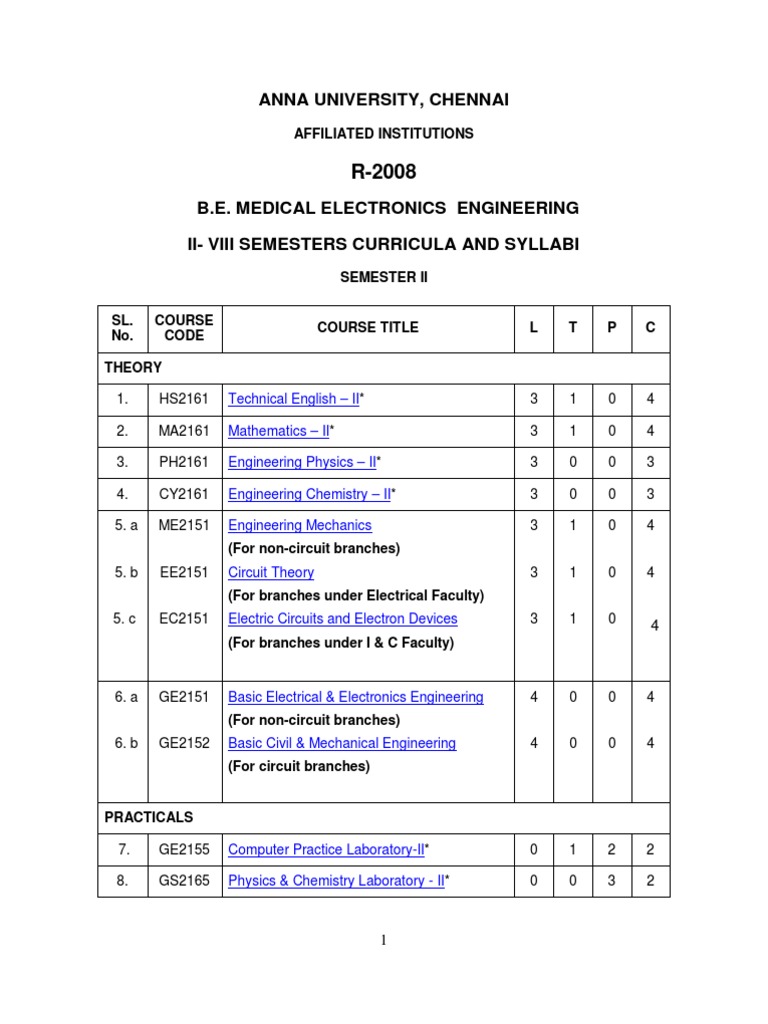Medical Electronics Syllabus | PDF | Force | Electrochemistry