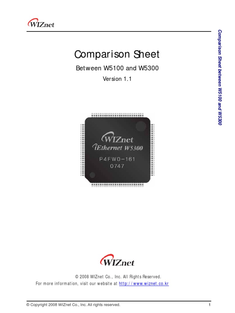 Comparison Sheet Between W5100 and W5300 | PDF | Transmission Control Protocol | Pointer ...