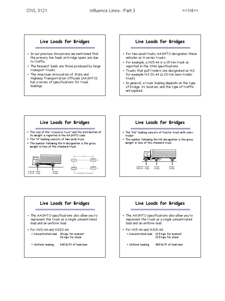 AASHTO HS20-44 Truck Loading Guide | PDF | Home & Garden | Science ...