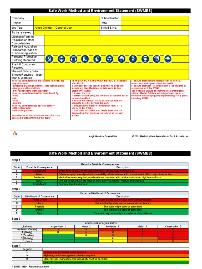 Safe Work Method Statement | Personal Protective Equipment | Architect ...