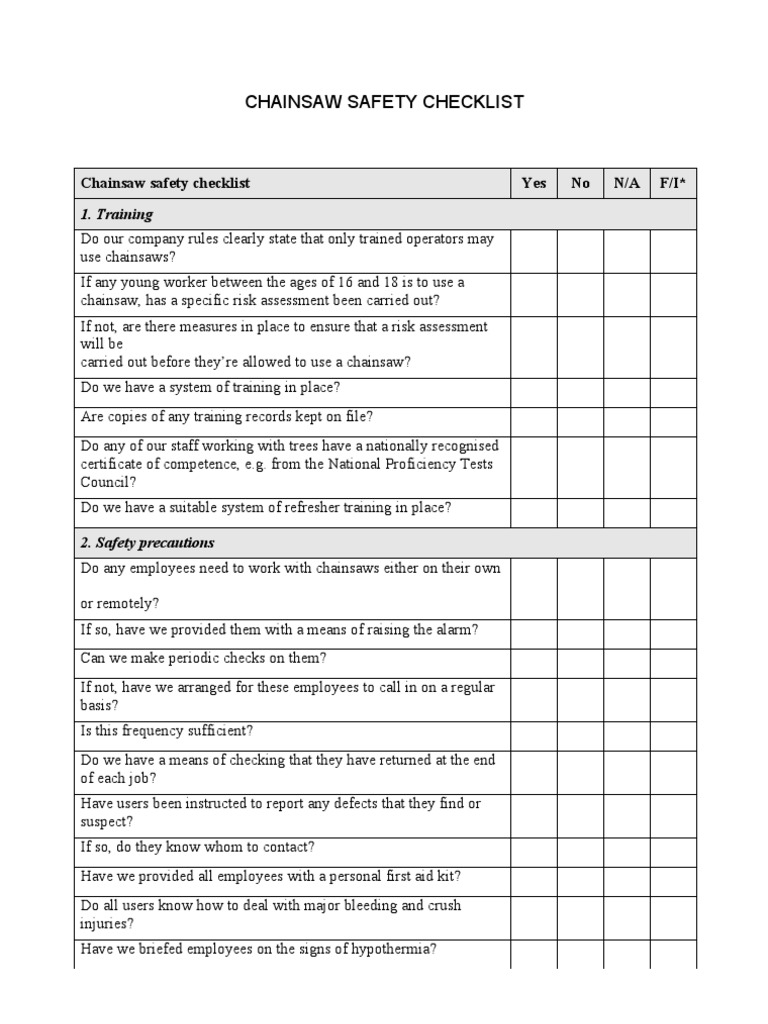 Chainsaw Safety Checklist Yes No N/A F/I | PDF | Personal Protective ...