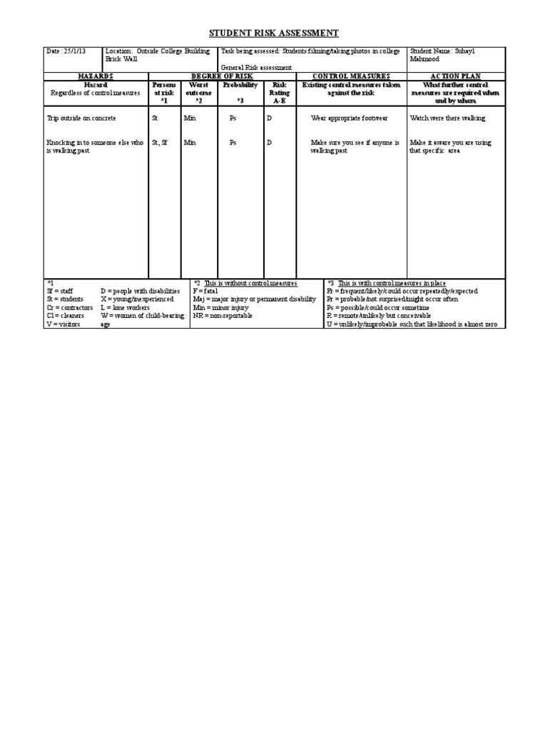 Student - Risk - Assessment 1 | PDF