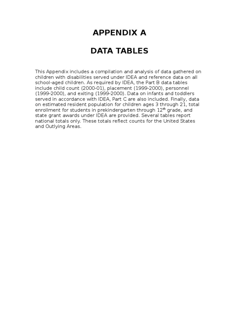 Description: Tags: Appendix-A-Pt1 | PDF | U.S. State | Intellectual ...