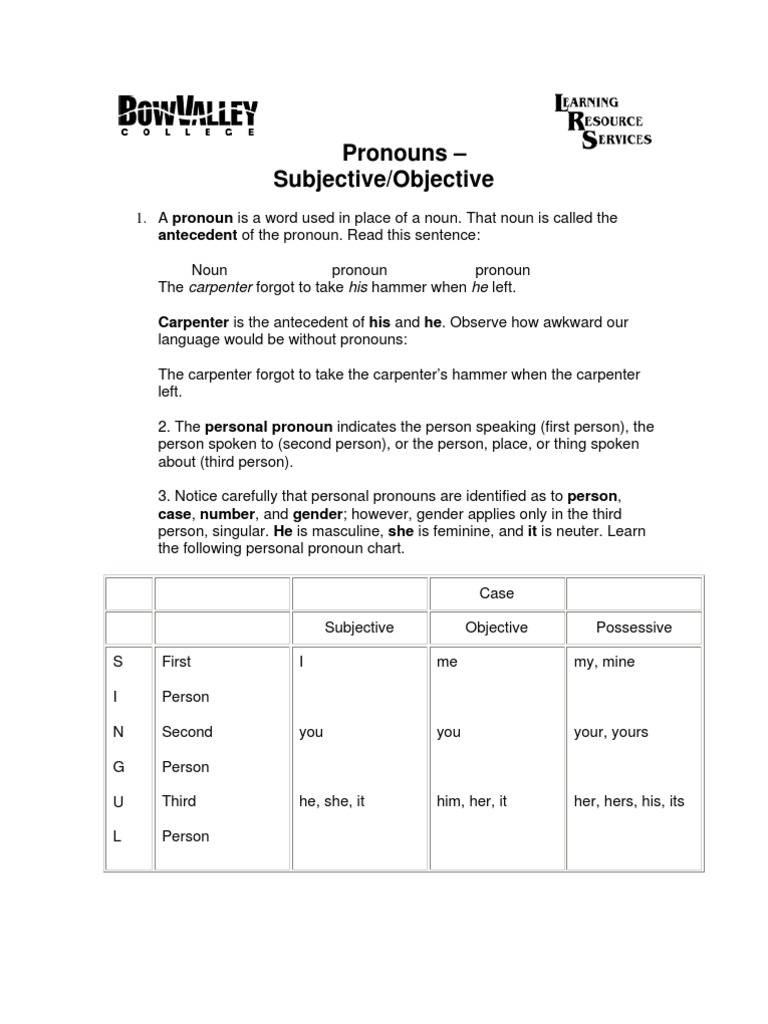Pronouns - Subjective/Objective: Antecedent of The Pronoun. Read This ...