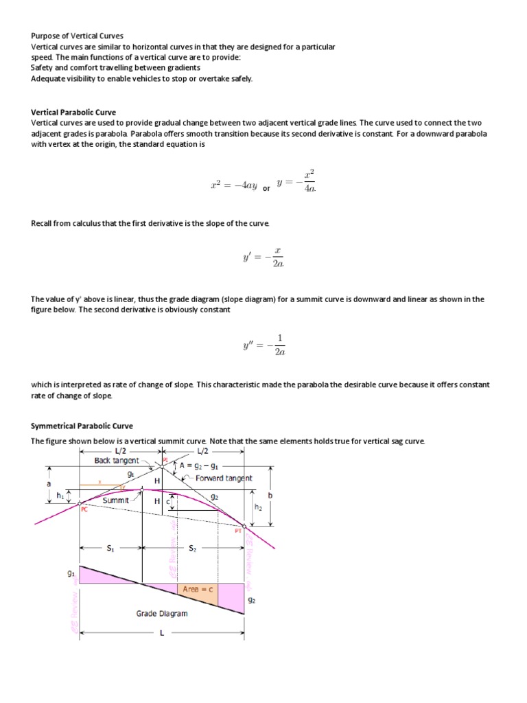 Vertical Curves and Sight Distance Fundamentals | PDF | Classical ...