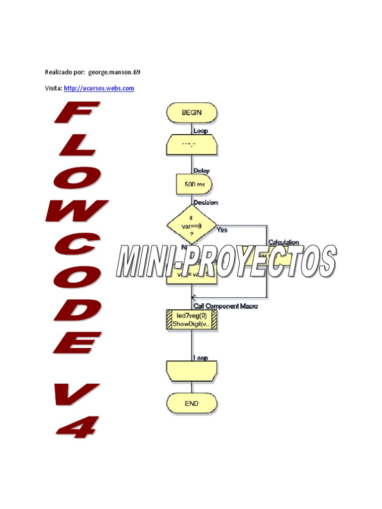 Flowcode Manual | Microcontrolador | Programación de computadoras