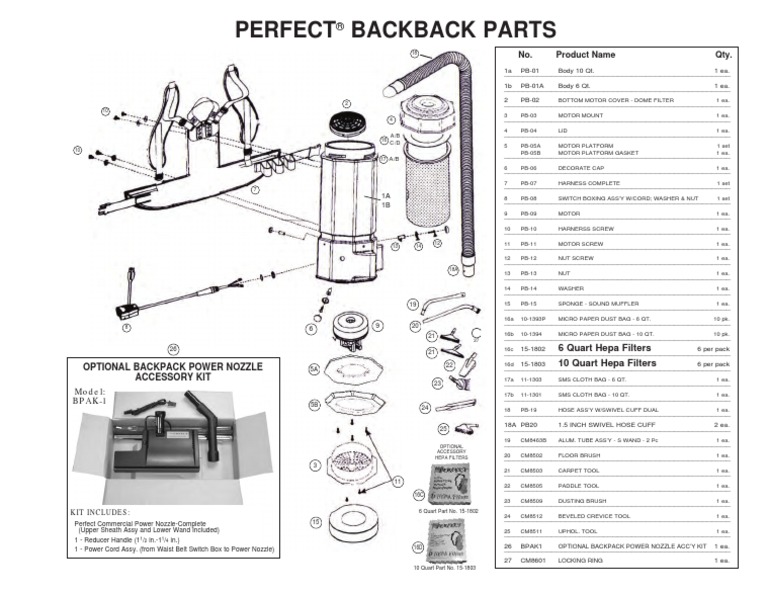 BackPack Parts | PDF | Manufactured Goods | Equipment