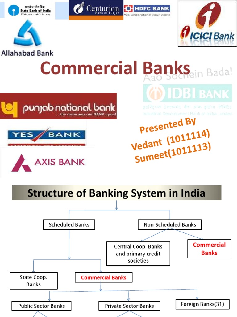 Commercial Bank Pdf Deposit Account Economy Related Organizations