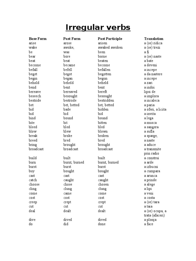 Irregular Verbs: Base Form Past Form Past Participle Translation | PDF ...