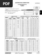 Ilsco Aluminum Mechanical Lugs Catalog | PDF | Physical Sciences | Wire