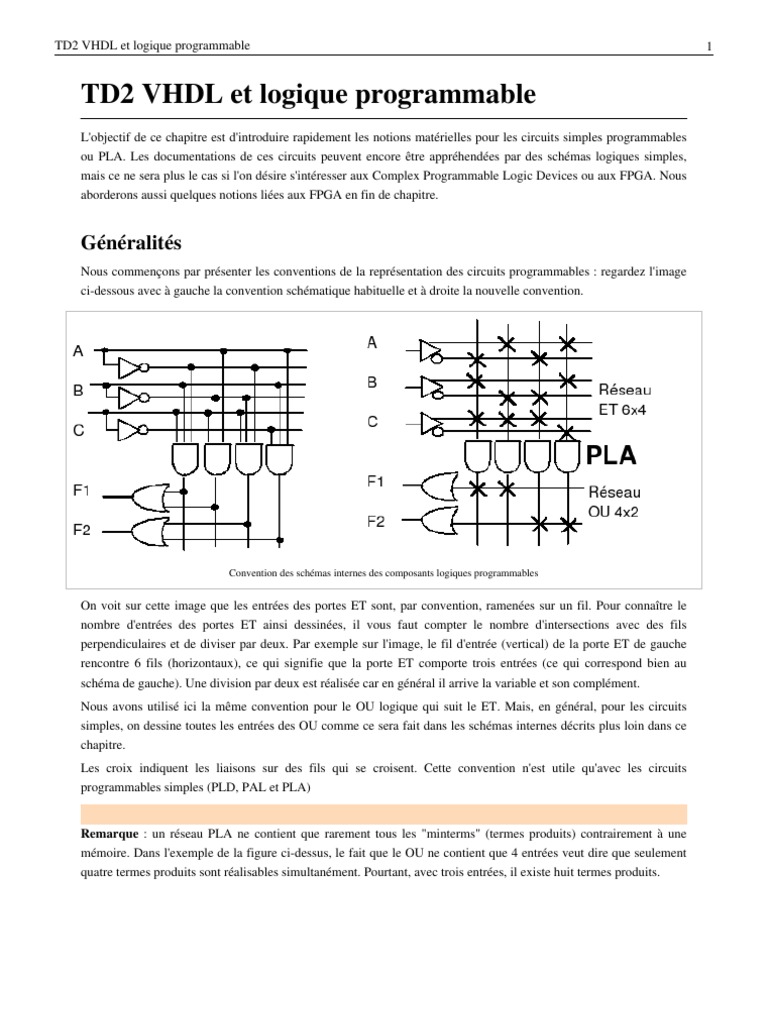 TD VHDL | PDF