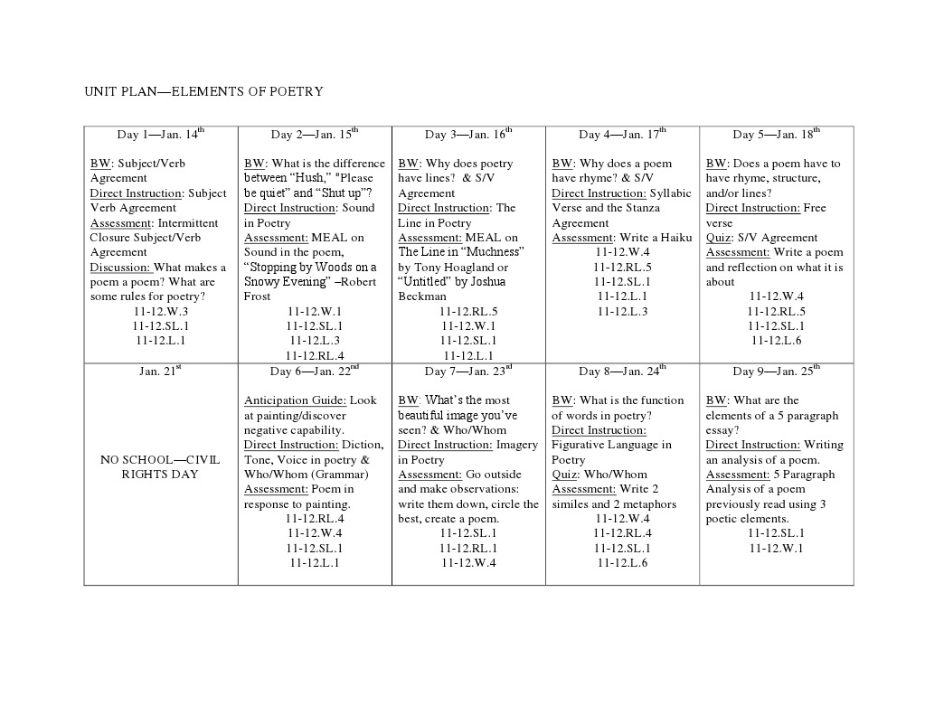 Unit Plan: Exploring Poetry Elements | PDF | Art | Poetry
