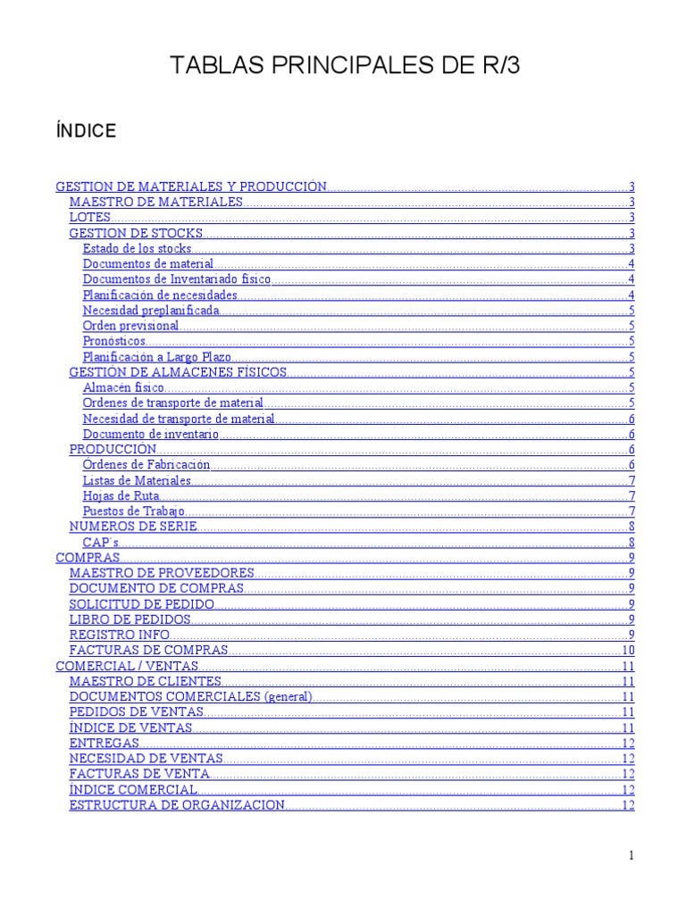 Tablas Sap r3 | PDF | Contabilidad | Inventario